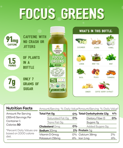 Variety Box | Farmers Juice